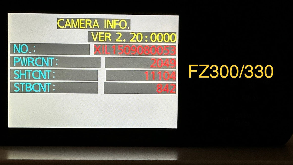 Panasonic Bridge Camera Revisited - Graham's Photography Blog & Technical Reviews