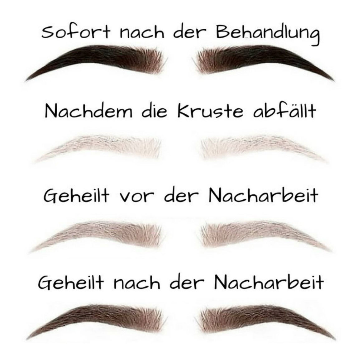 Heilungsprozess beim Permanent Makeup - Studio Permanent Makeup, SMP ...