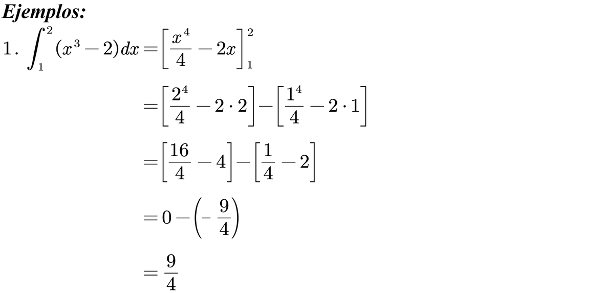 La integral definida - Matemática Informática y Educación