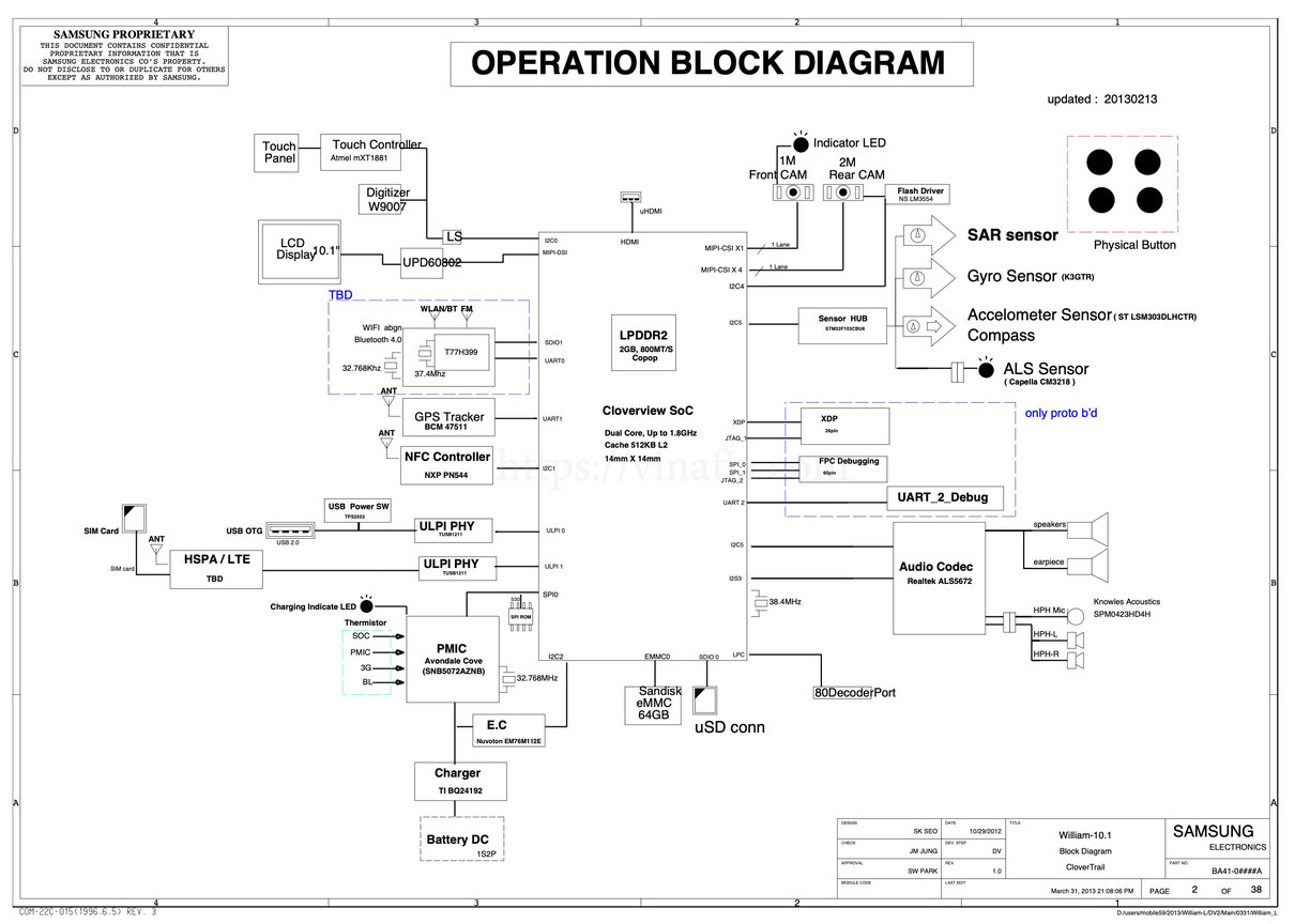 Samsung PC Laptop Schematic Diagram - PDF Download