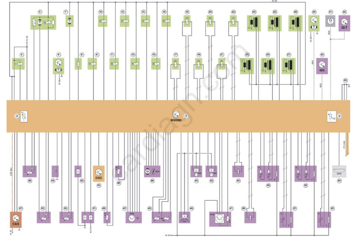 DME Siemens MSD80 Pinout. N54/N43 Wiring Diagram - Free PDF's