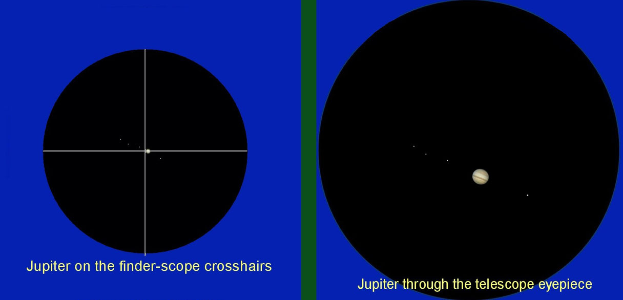 Finder-Scopes. - SuperCooper Telescope Help