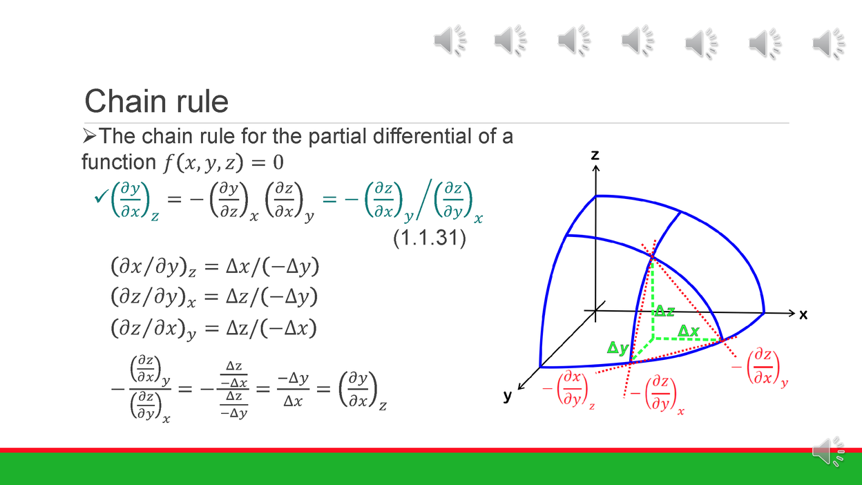 Mineral Physics I - Katsura's High-Pressure Earth