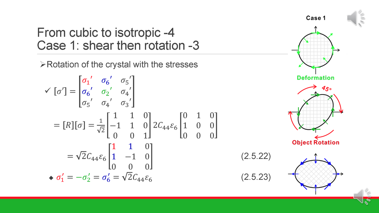 Mineral Physics I - Katsura's High-Pressure Earth
