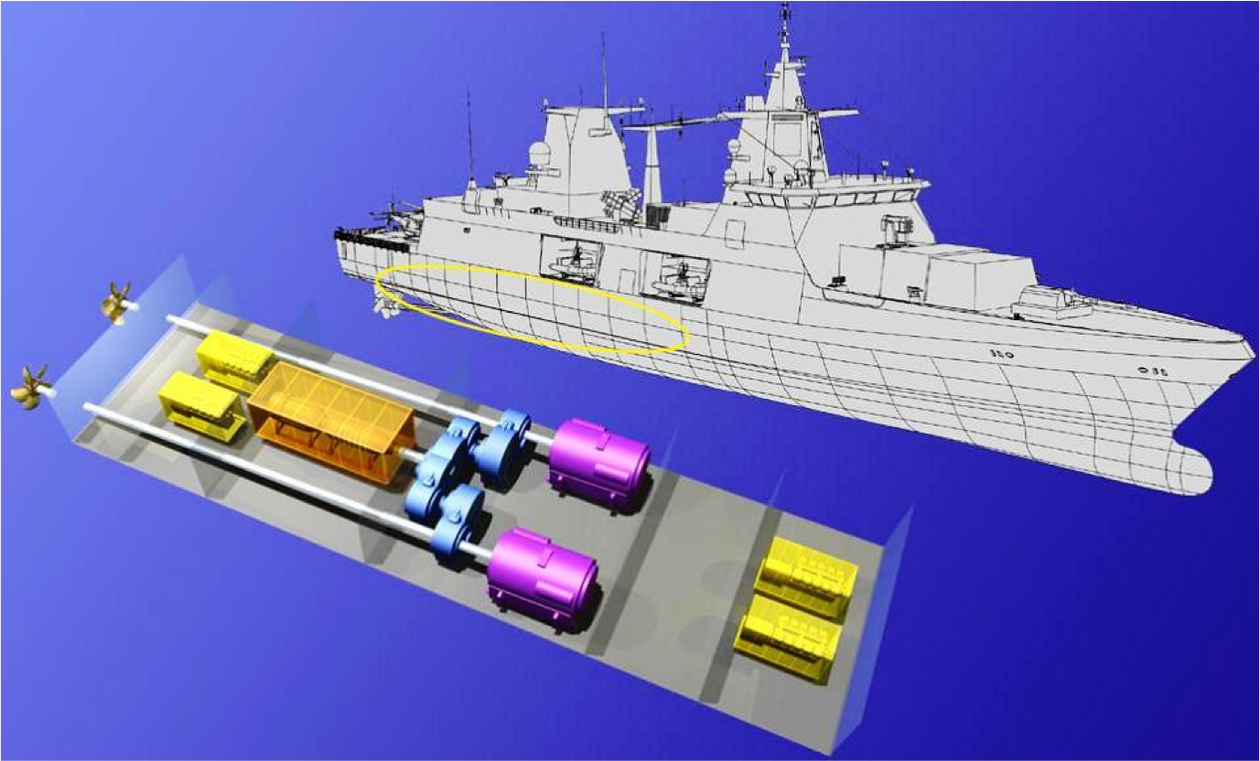 Mehrzweckkampfschiff 180 (MKS180) - hochhaus-schiffsbetriebs Webseite!