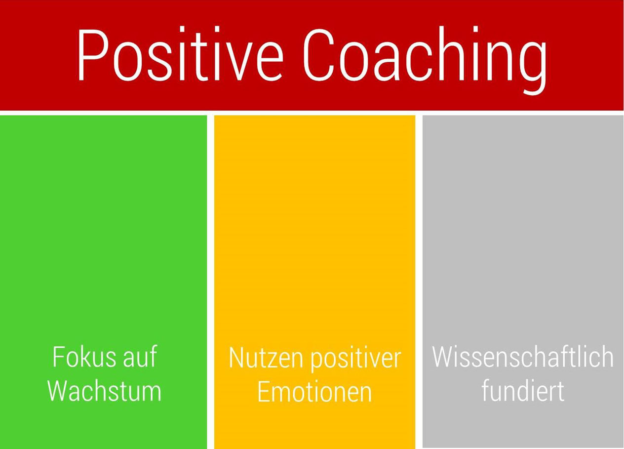 Die Kraft Ihrer positiven Emotionen - Resilienz & Positive Leadership Training | Positive ...