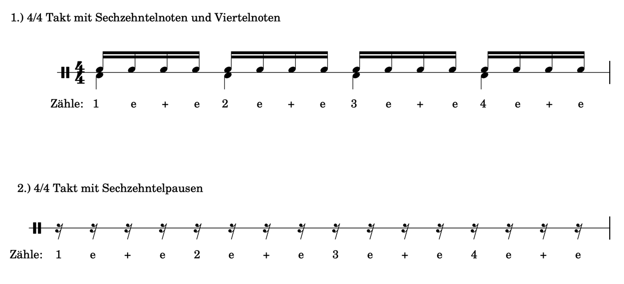 Sechzehntelpause: Grundwissen zum Pausenwert - Manu Holmer - Schlagzeug ...