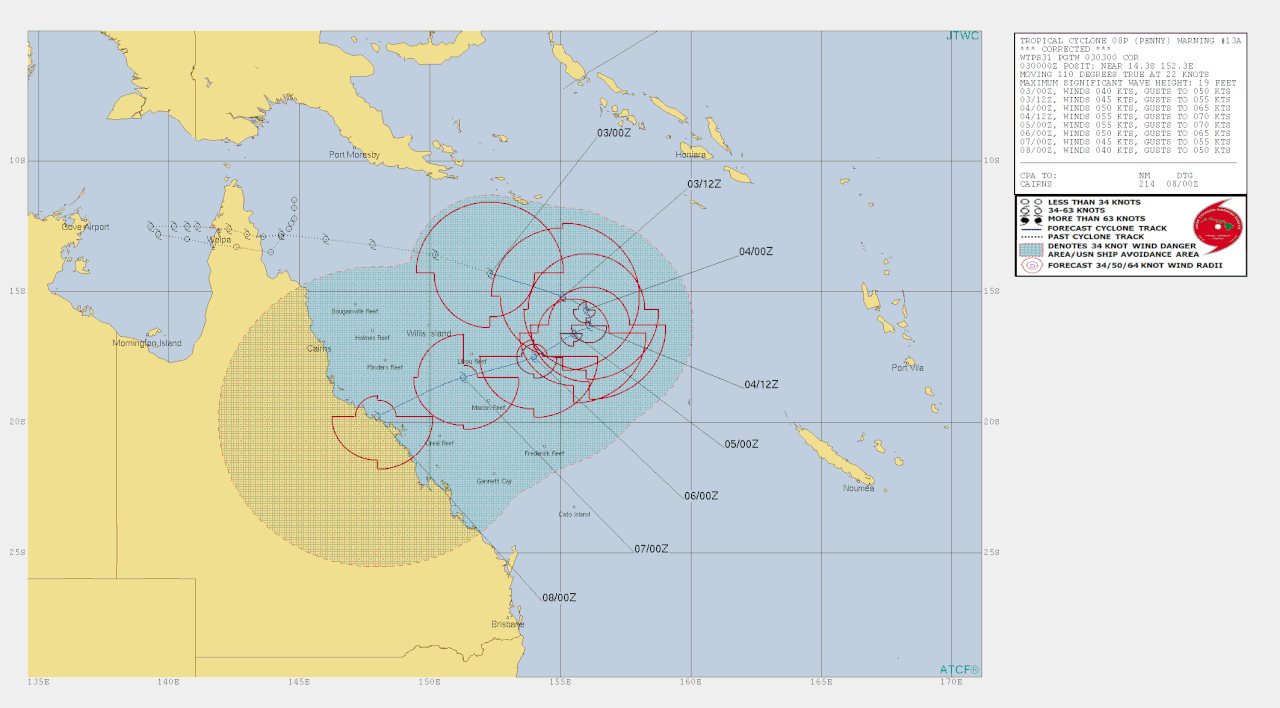 Tropical Cyclone Penny - Storm Science Australia