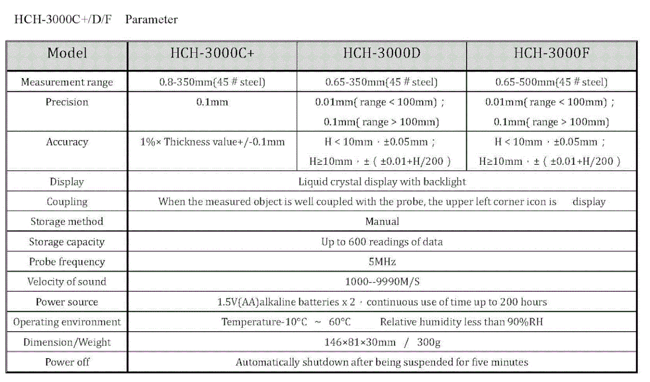 MODEL : MC-3000B/S/3001 - kdin