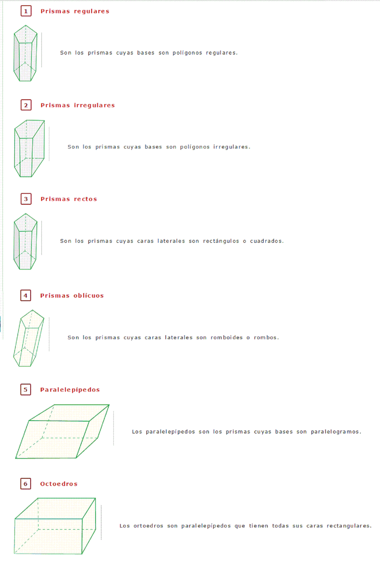 Los cuerpos geométricos - Página web de abc0601