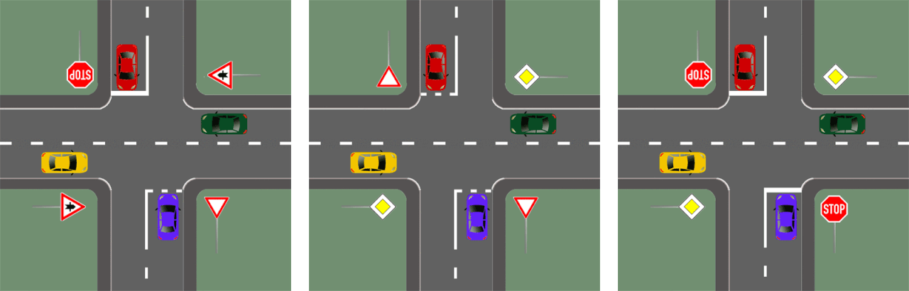 Vorfahrtsregelung durch Verkehrszeichen! - Führerschein sicher bestehen. Hilfe und Unterstützung ...