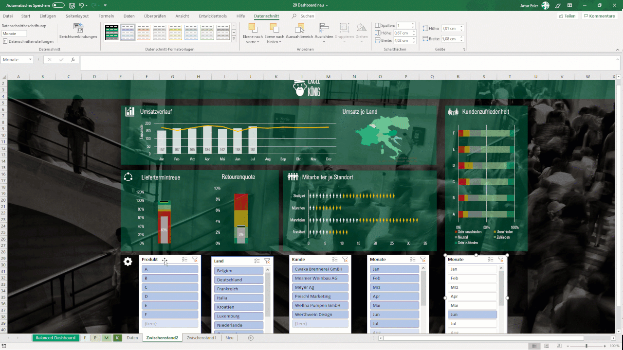 Das ultimative Excel Dashboard zum nachbauen und downloaden - Excel ...