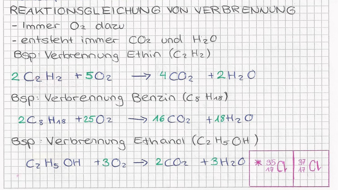 6. Chemische Reaktionen - fms-abschlusss Webseite!