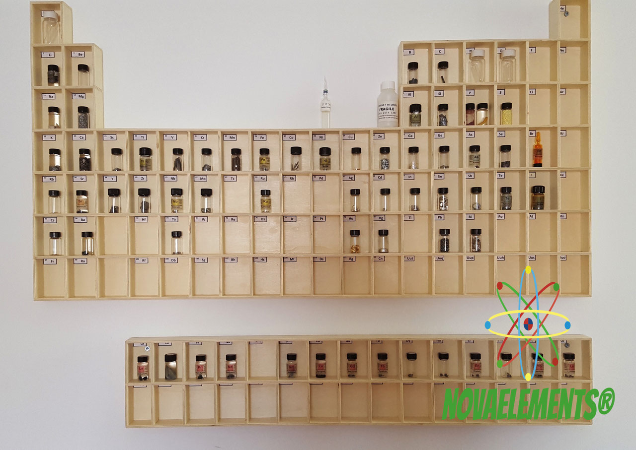 Periodic Table of Elements Displays - NovaElements