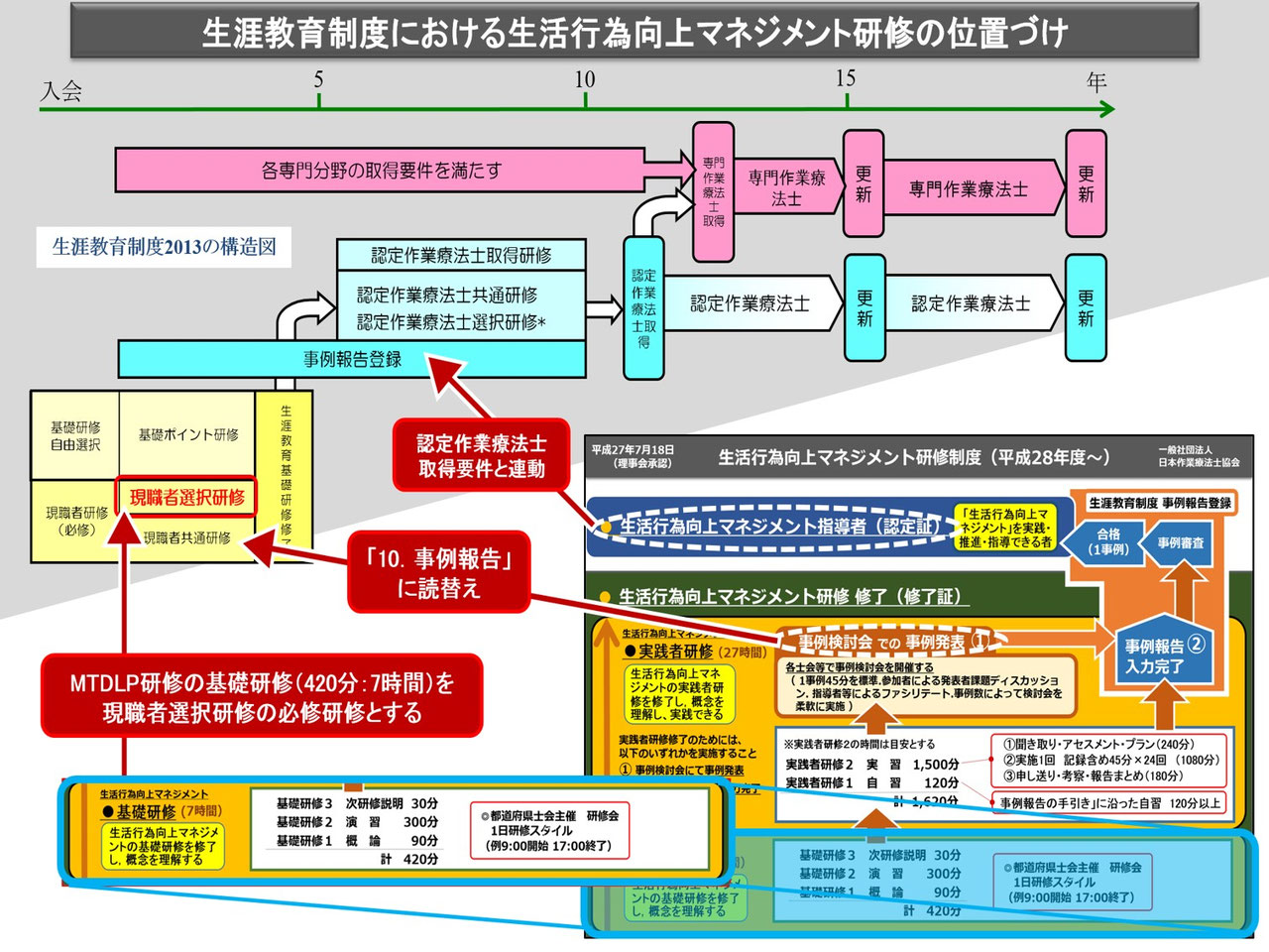 ホーム - mtdlp ページ！