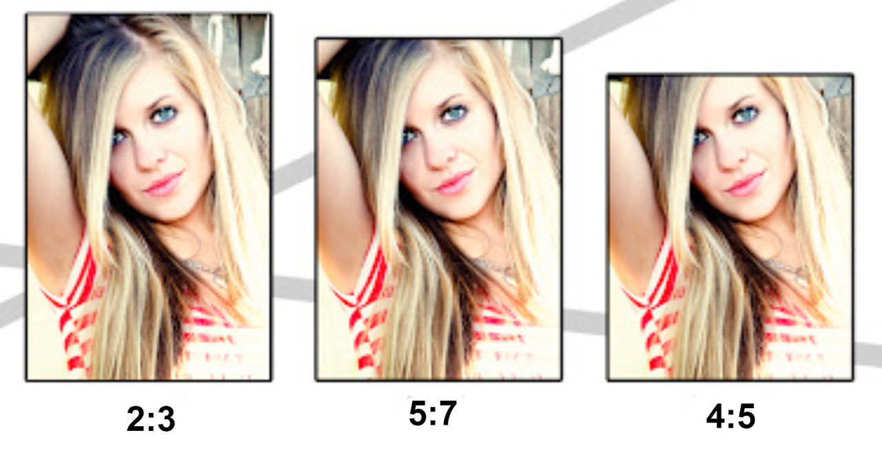 Il rapporto d'aspetto - CINESCUOLA. Sito didattico sul linguaggio ...