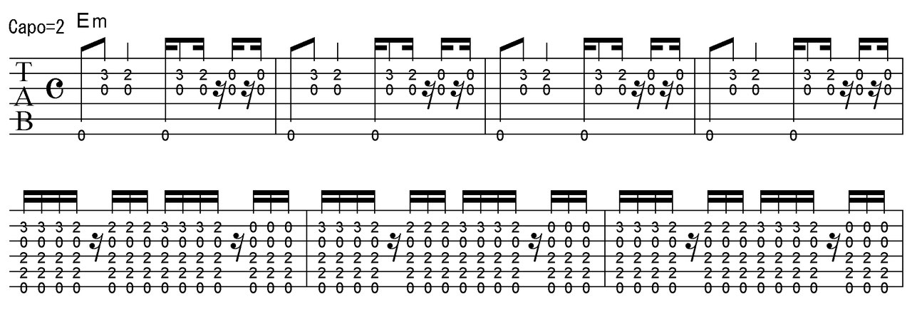 「Bamboleo 」 Gipsy Kings - k9 music school 【無料体験受付中】