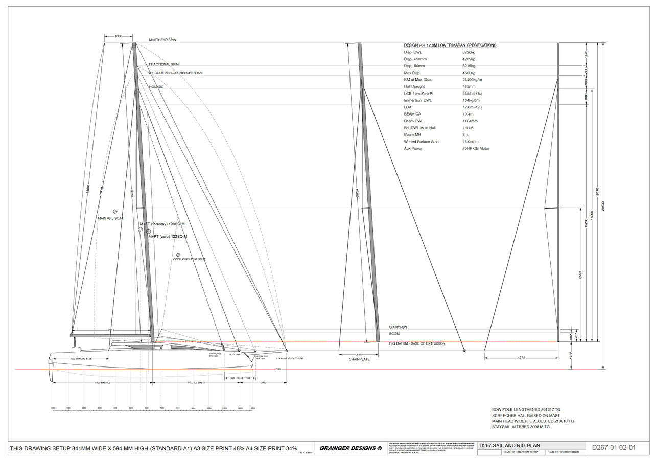 Sails, Rigs, Deck Equipment - Catamarans and Trimaran Designs by ...