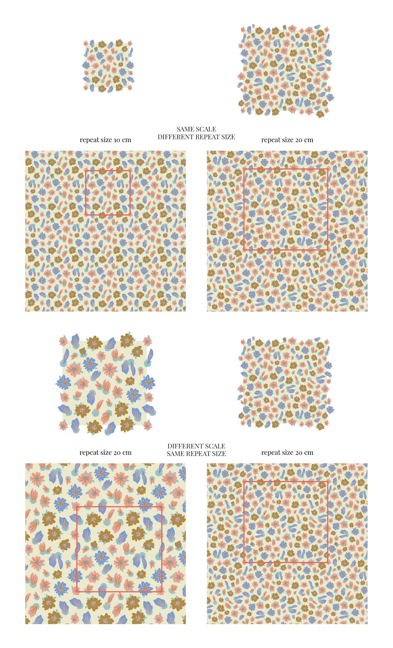 Patterns & Scale - DEINKI Studio - Surface Pattern Design