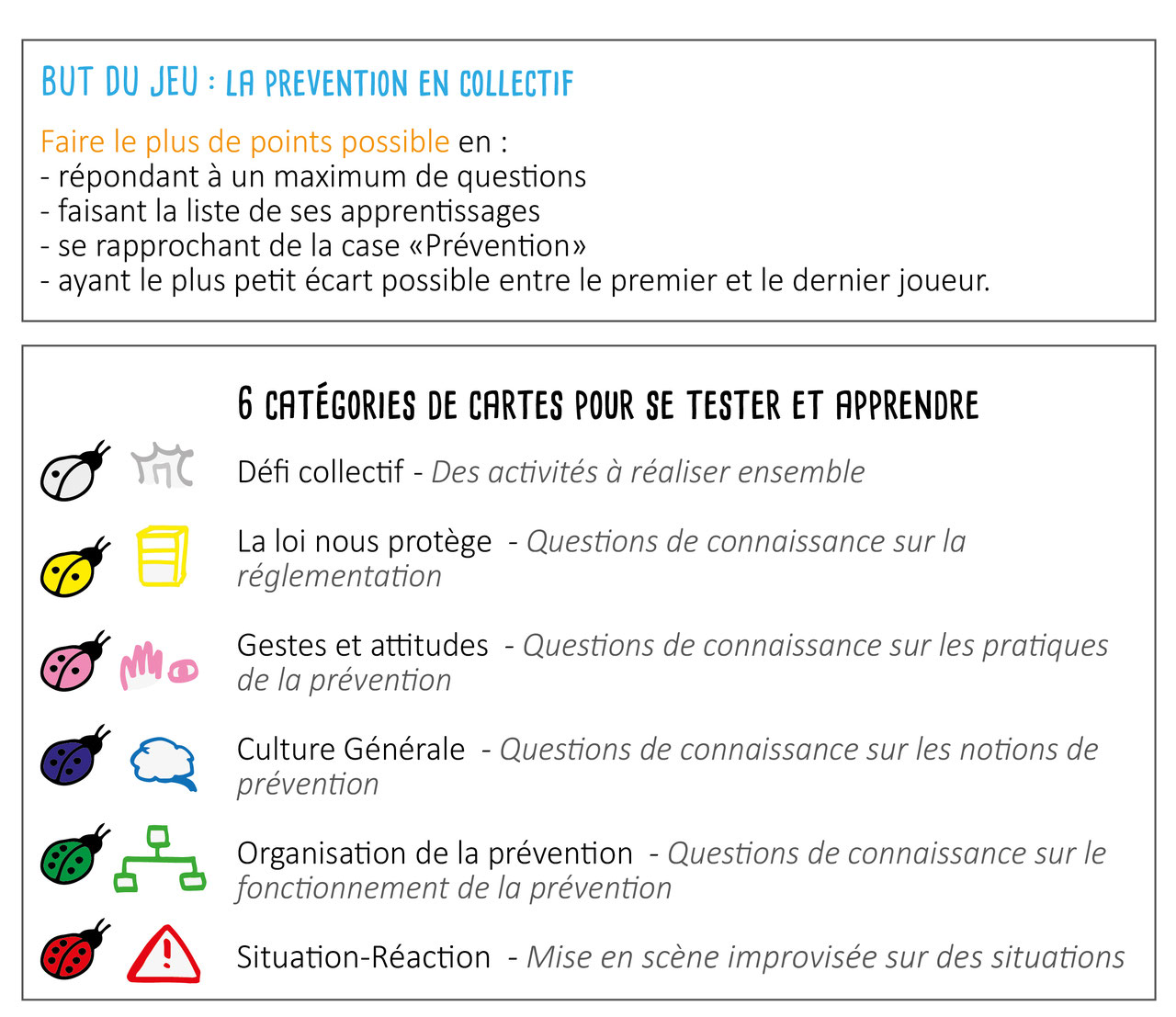 Un jeu d'apprentissage et de co-création autour de la prévention ...