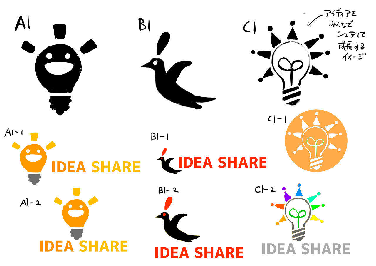 【Logo】アイディアシェアロゴマーク - Takebonのページ