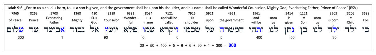 The Name "Jesus" and the Number 888 (Numerical Value) - Structure Bible ...