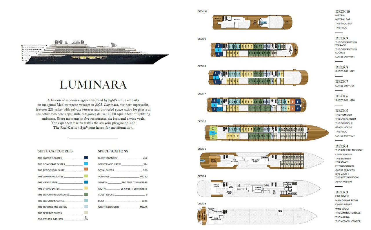 Luminara Deckplan - Emocean Cruises Luxus Kreuzfahrten
