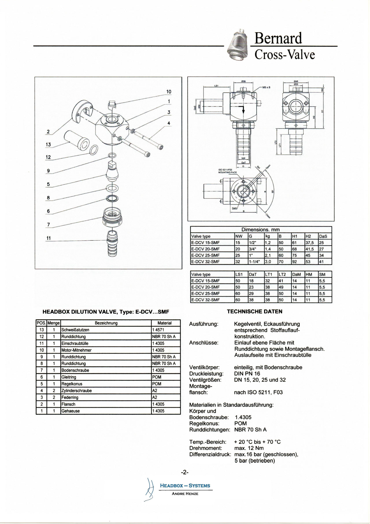 Crossvalve Dilutionvalve - Headbox-Rundverteiler-Stoffauflauf