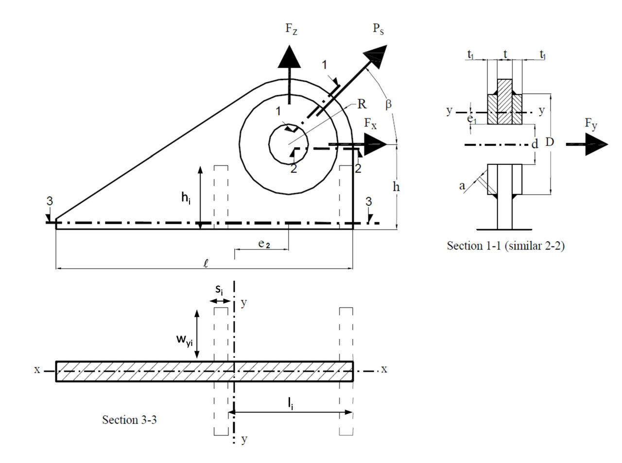 Design and verification of lifting lugs - mec Engineering Spreadsheets