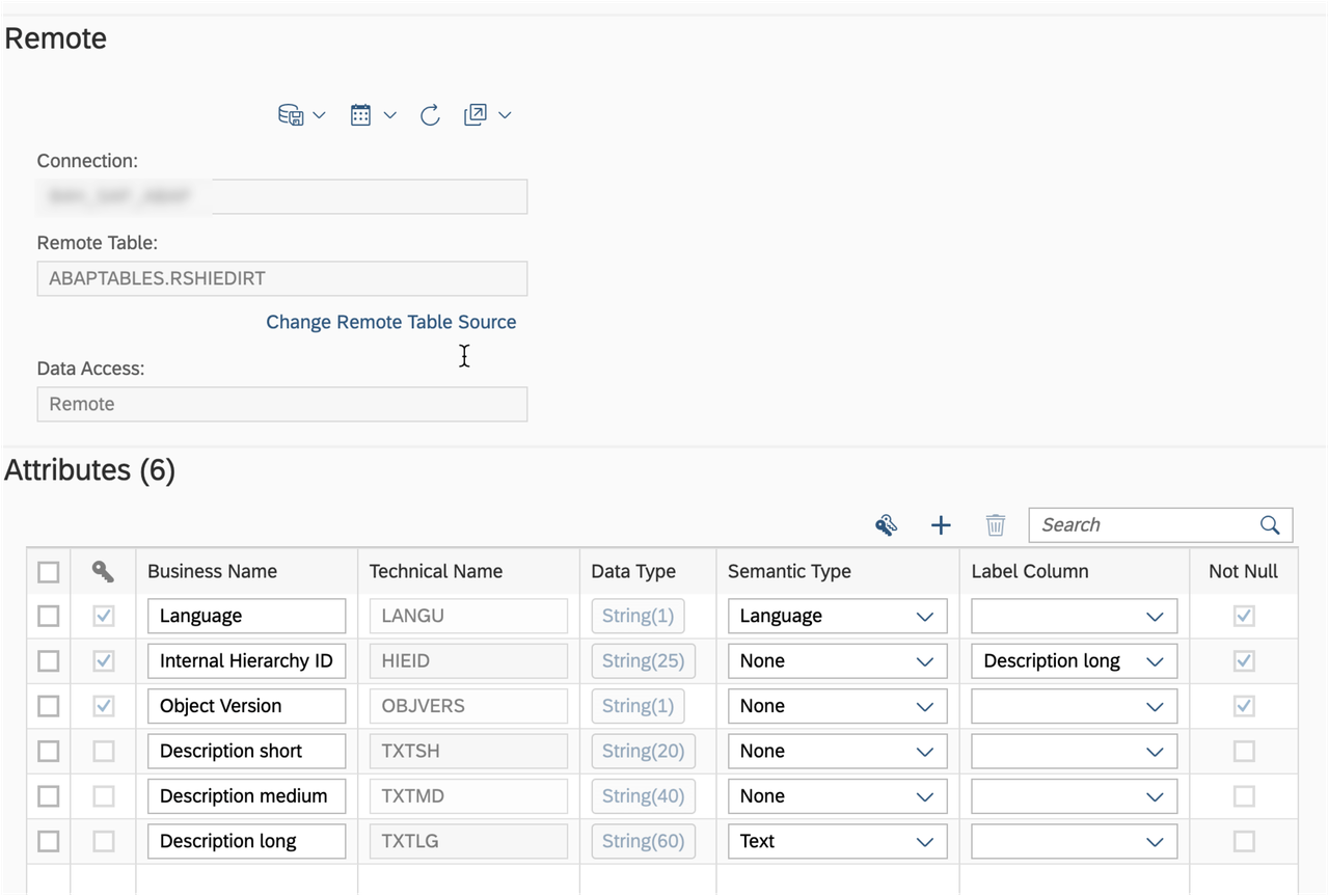 SAP Datasphere Hierarchies like in SAP BW - reyemsaibot