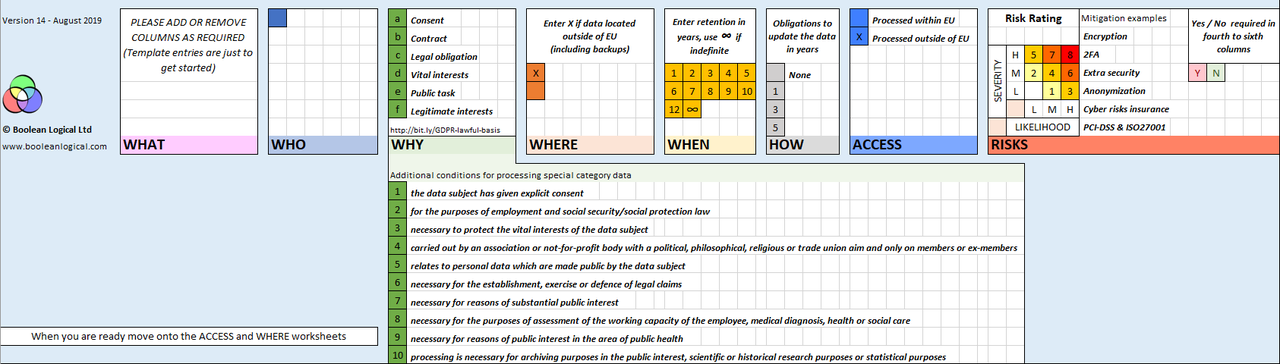 GDPR resources and templates - Boolean Logical Ltd