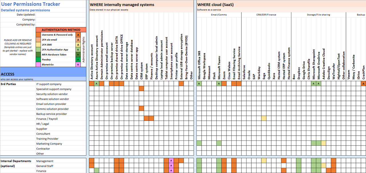 GDPR resources and templates - Boolean Logical Ltd
