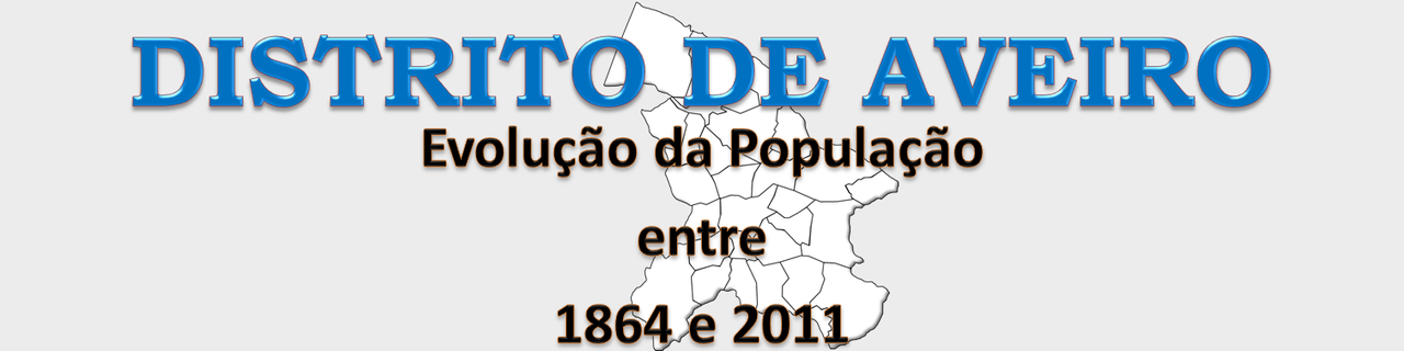 FREGUESIAS DO CONCELHO DE AVEIRO - Distrito de Aveiro