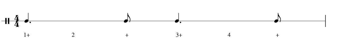 Die punktierte Note verstehen und spielen lernen - Manu Holmer ...