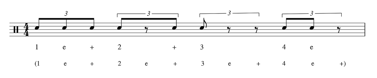 Eine runde Sache: Triolen verstehen und spielen - Manu Holmer ...