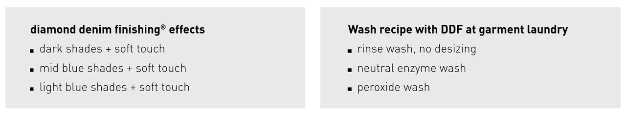 diamond denim finishing - the sustainable solution - matchpoint ...