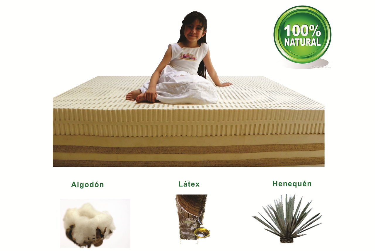 colchones de latex y colchones organicos en méxico - feeltex colchones ...