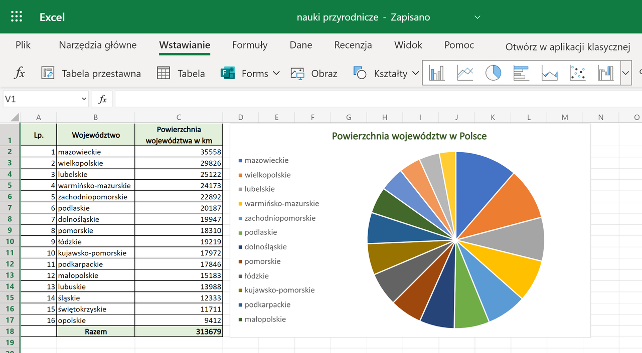 T: Zastosowanie arkusza kalkulacyjnego - nauki przyrodnicze ...