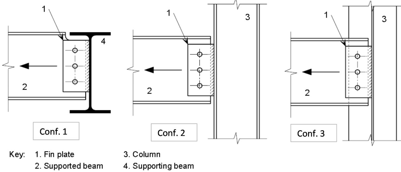 Fin plate connection - mec Engineering Spreadsheets