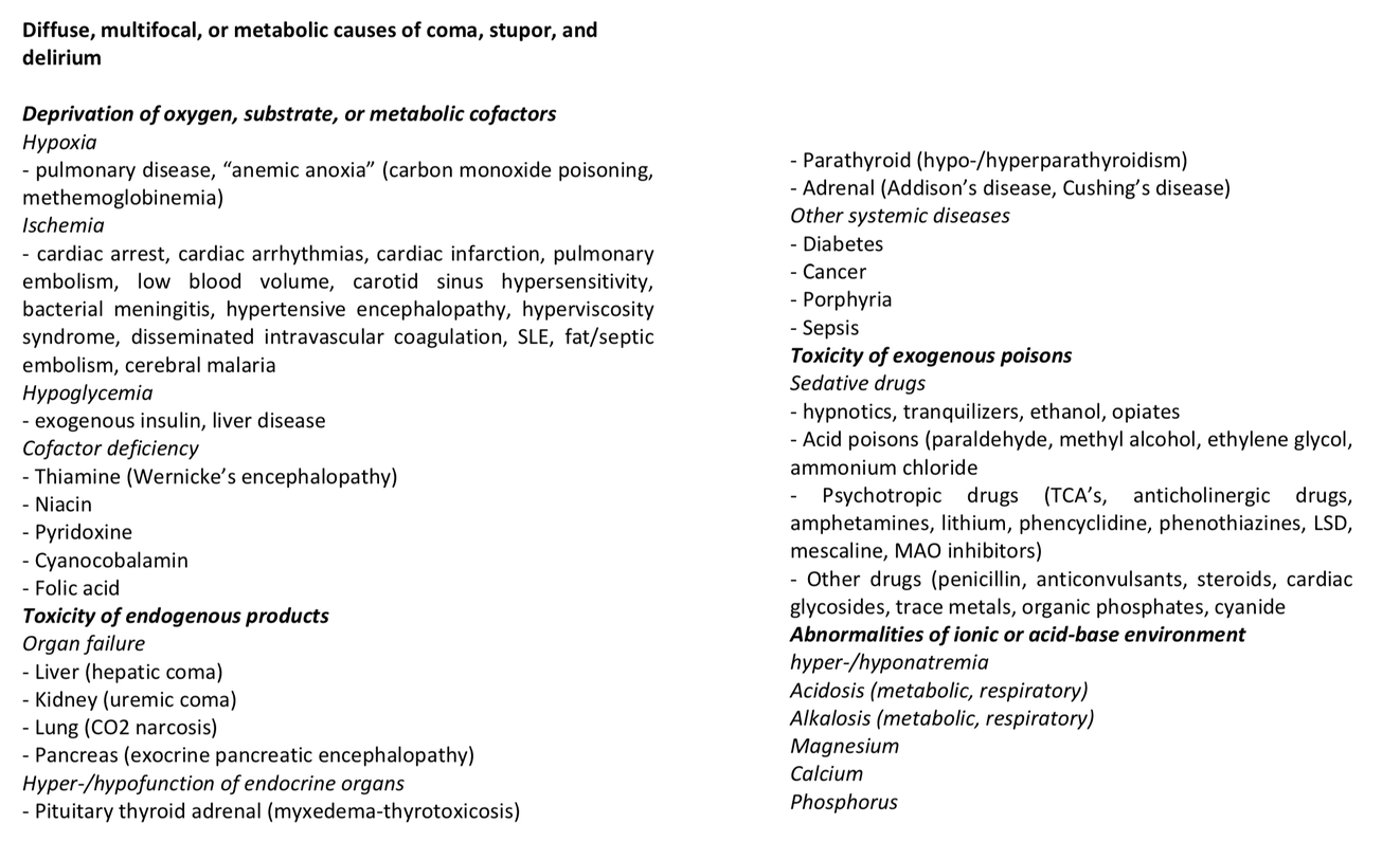 Coma differential diagnosis - NeurologyNeeds.com