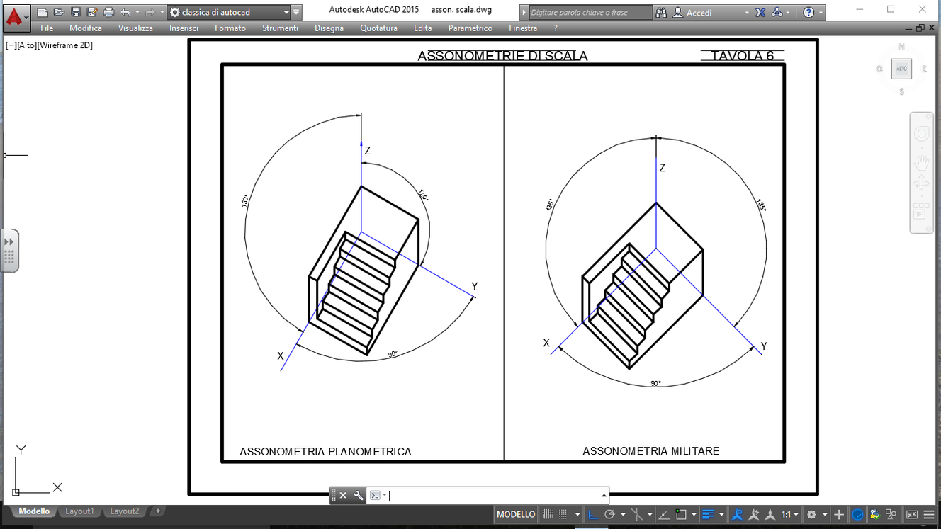 Tavola 23: Tipi di assonometrie - Benvenuti su ttrg1at!