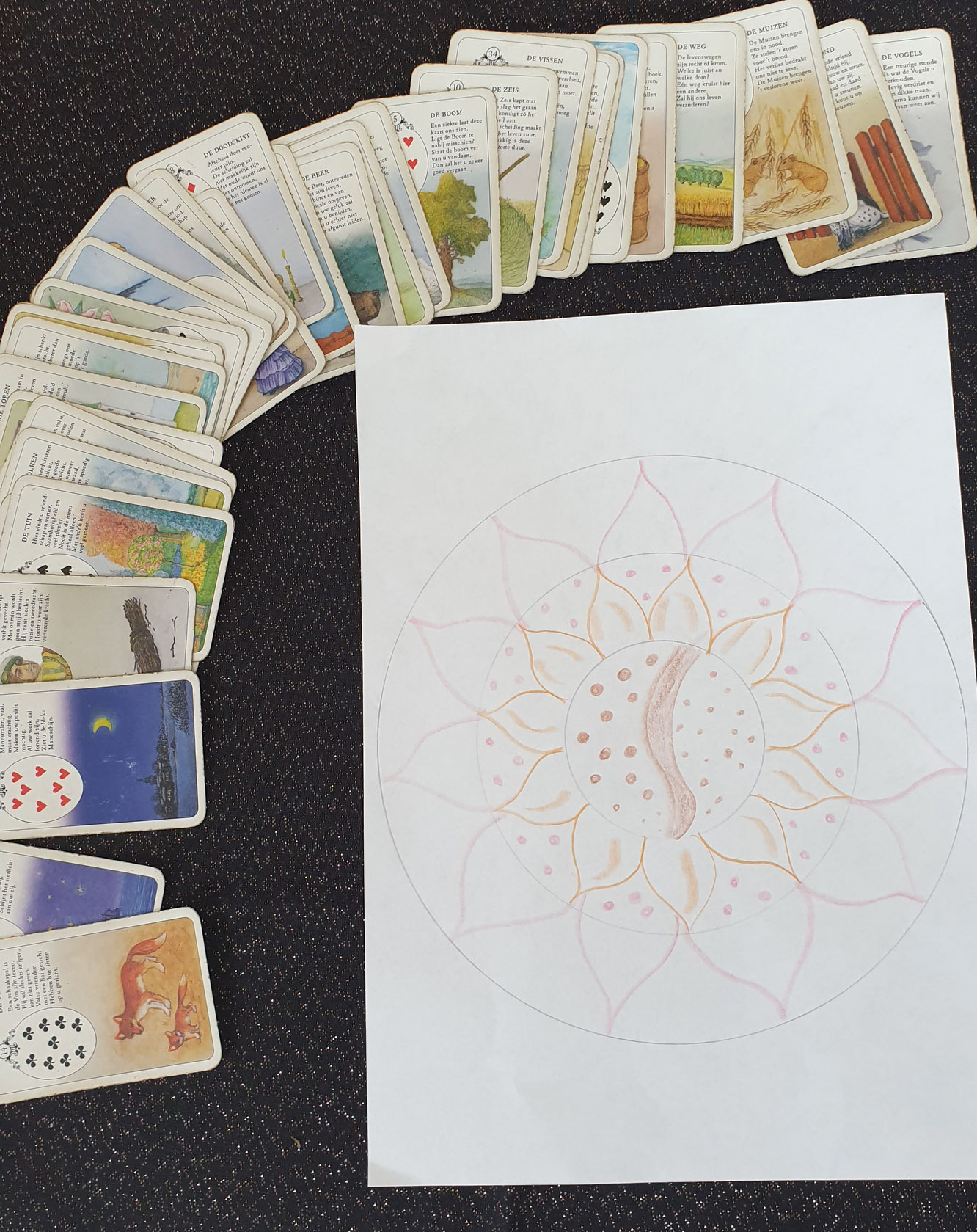 Mijn spirituele persoonlijke reading met mandala - Lindaschrijfthetop.nl