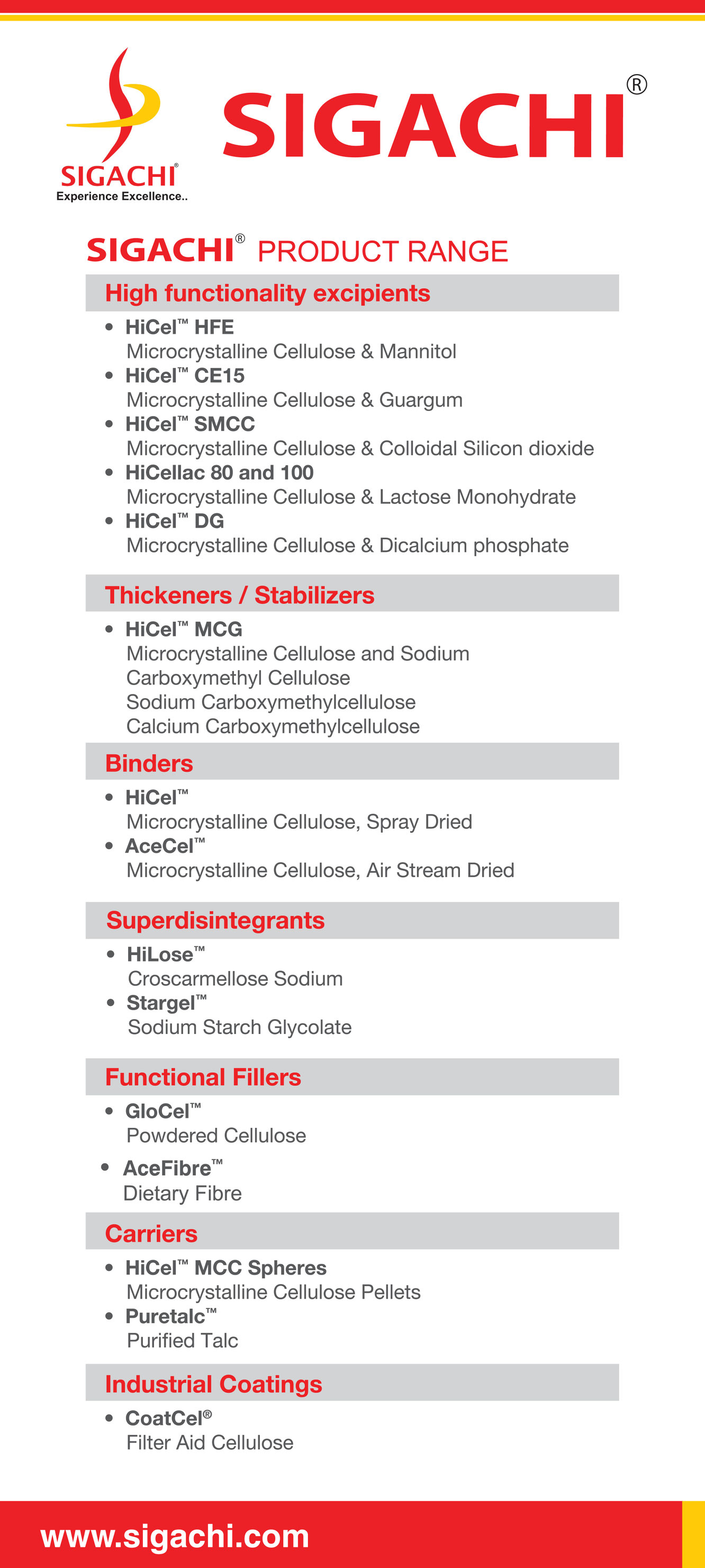 Sigachi Group - pharma excipients