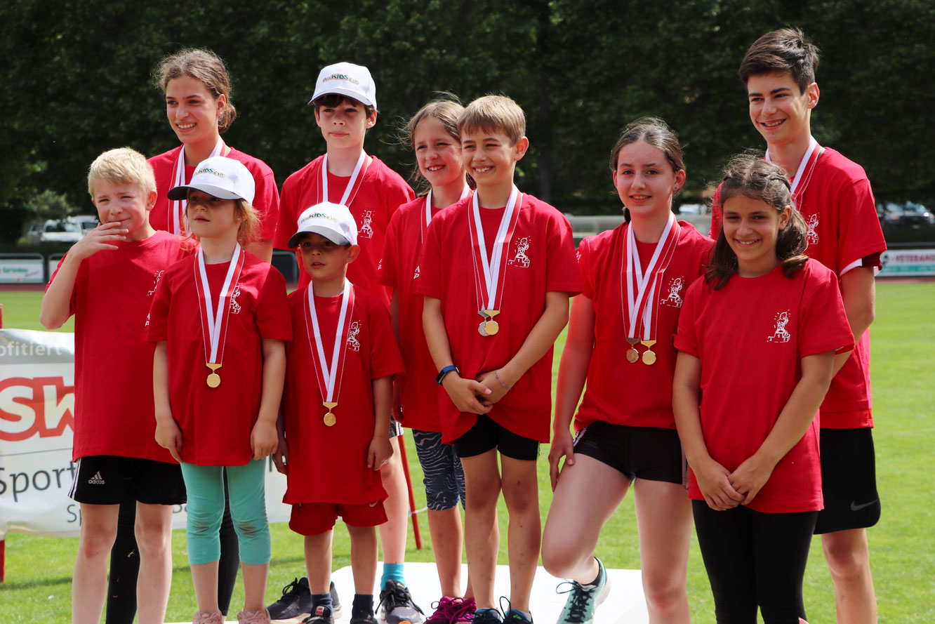 Das sind die Schnellsten Muttenzer 2019 - TV Muttenz athletics