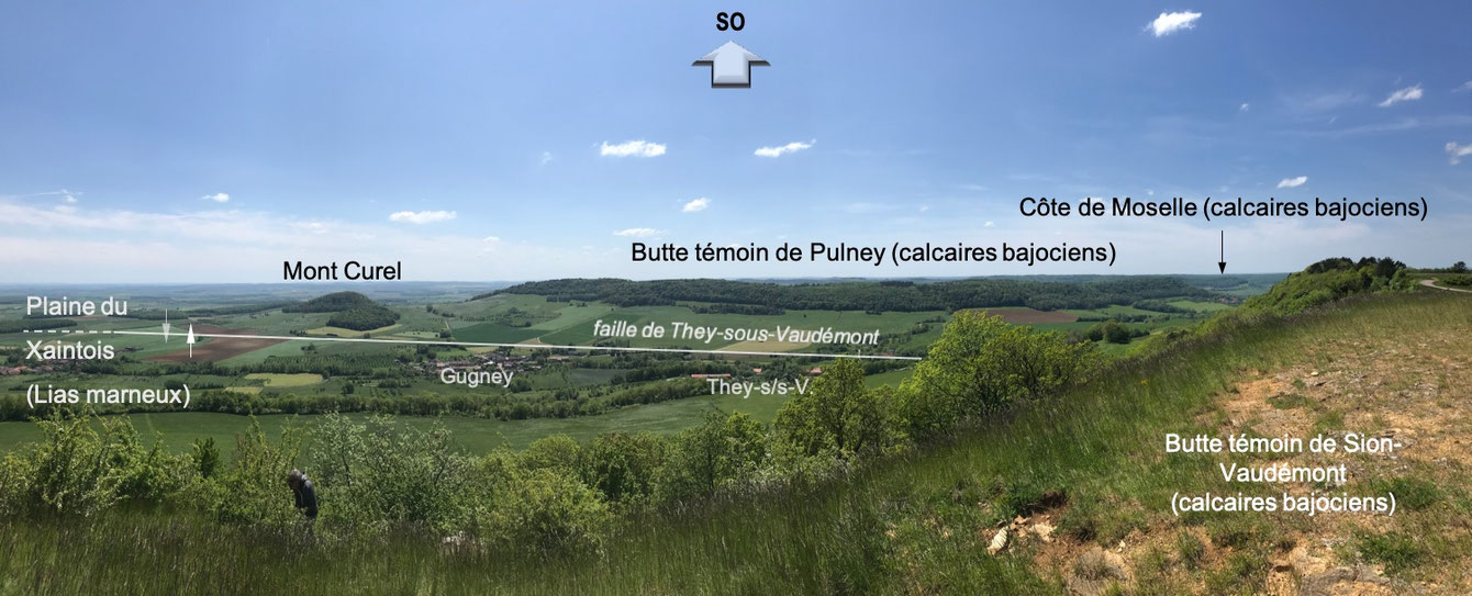 Colline de Sion - Description