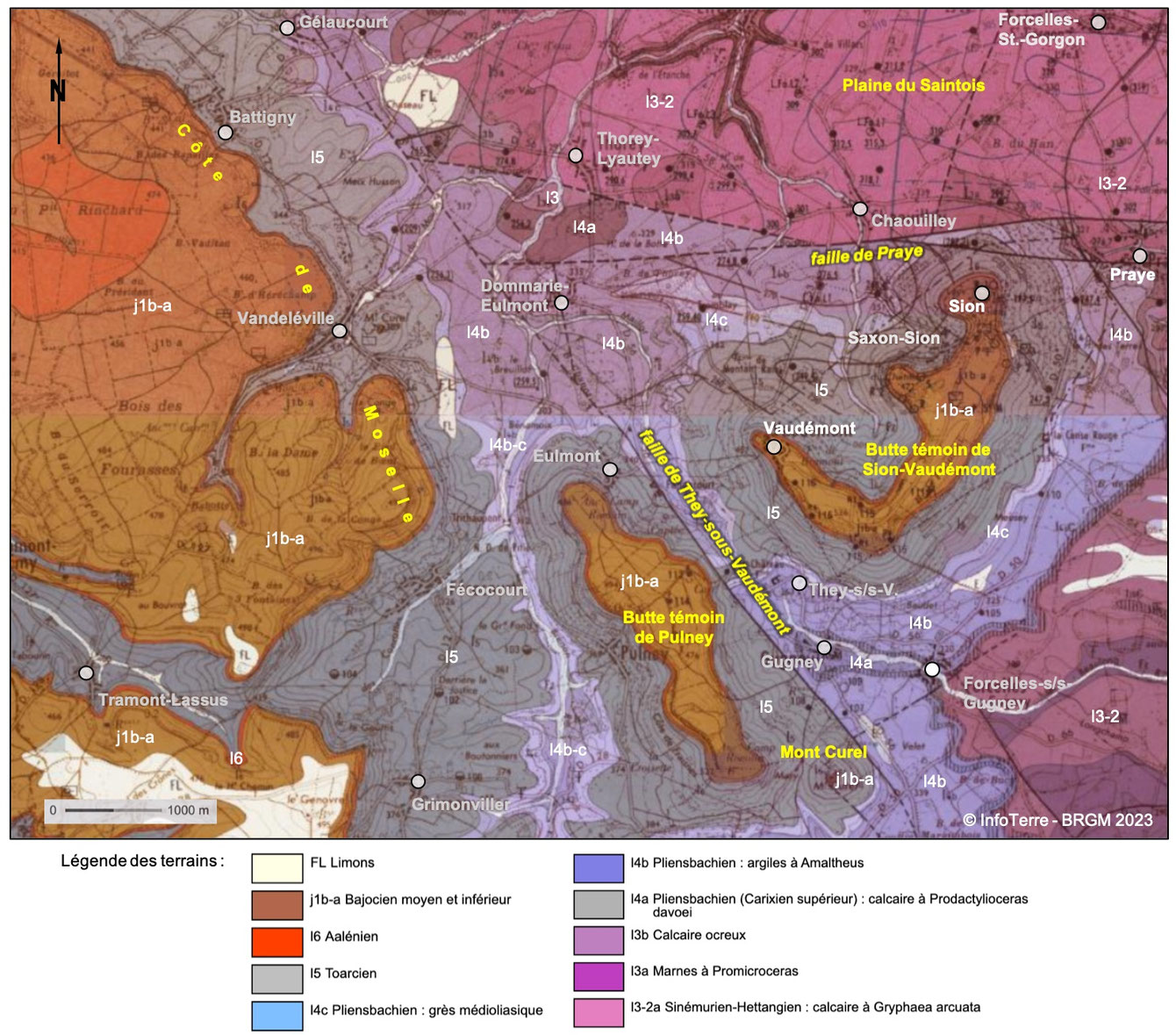 Colline de Sion - Description