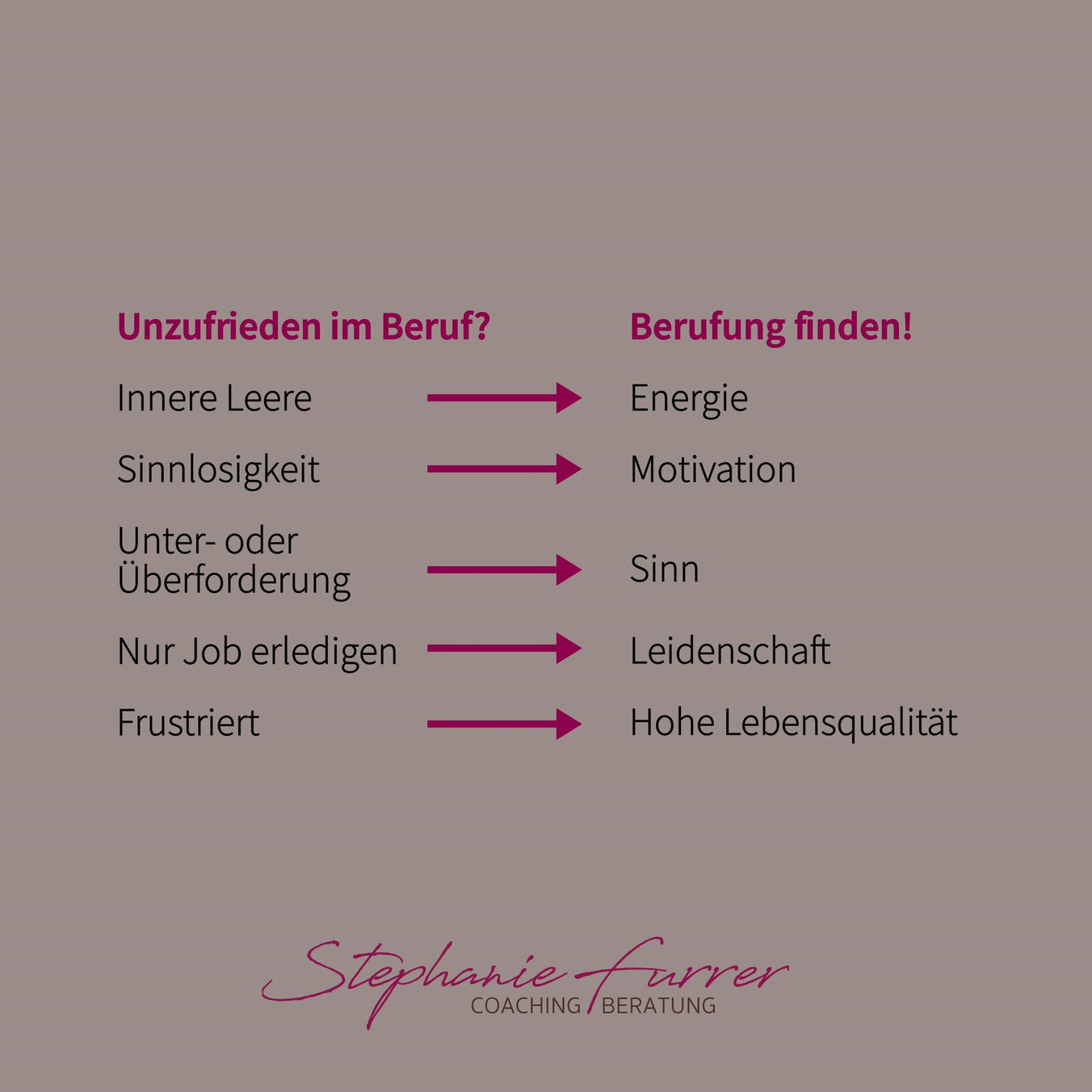 Karrierecoaching - Stephanie Furrer Coaching