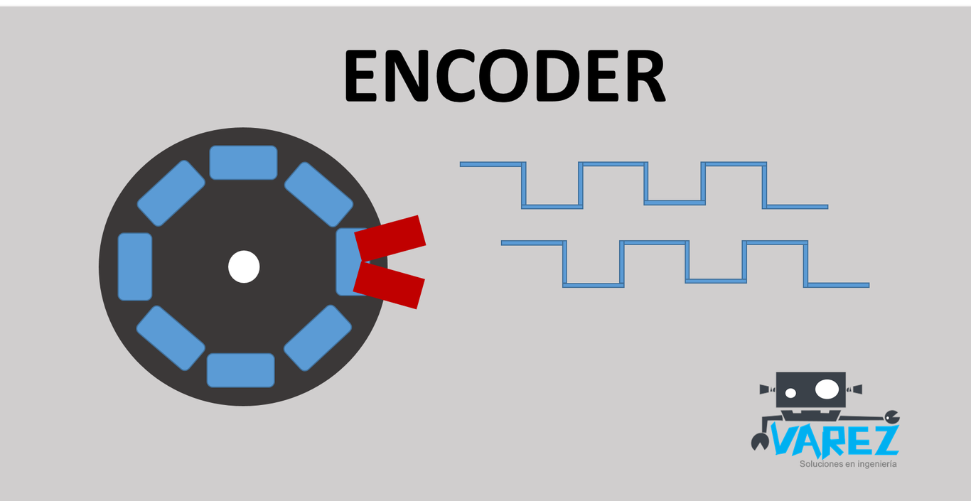 ENCODER puerto serial - la web de ingenieria