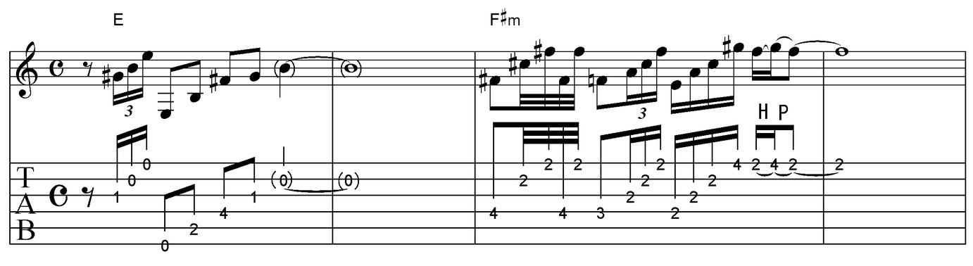 「Volare」 Gipsy Kings - k9 music school 【無料体験受付中】