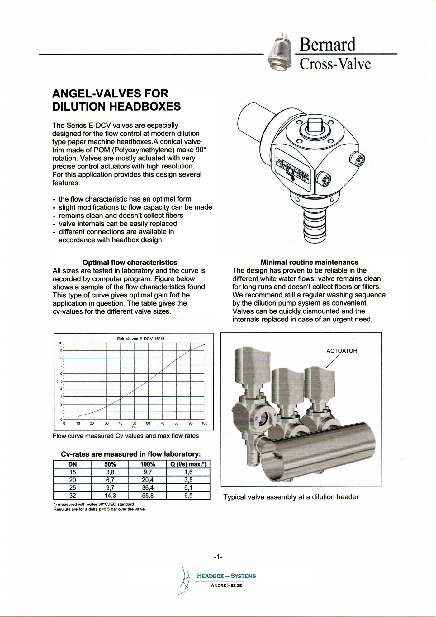 Cross - Valve Dilution Control - Headbox-Rundverteiler-Stoffauflauf